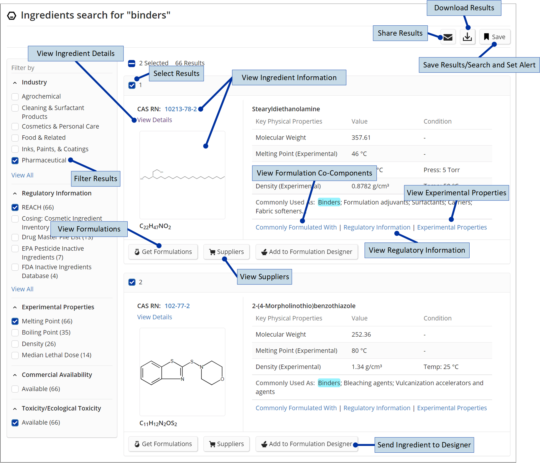 Ingredient Results Overview – Formulus